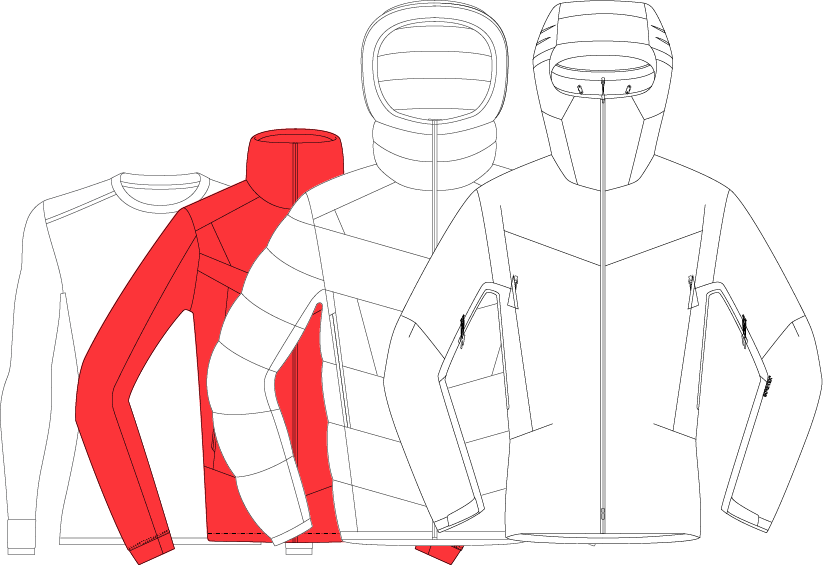 mid layer – BLACKYAK Shop