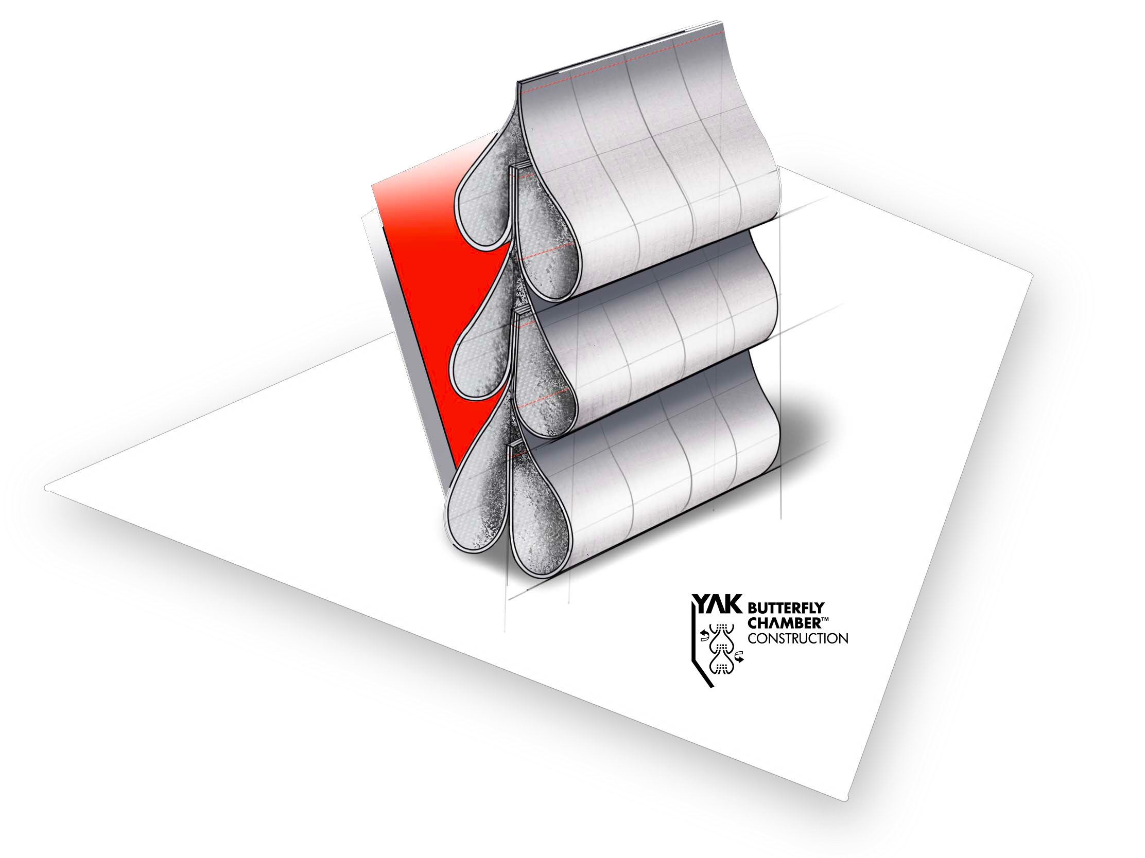 Technologies – BLACKYAK Shop