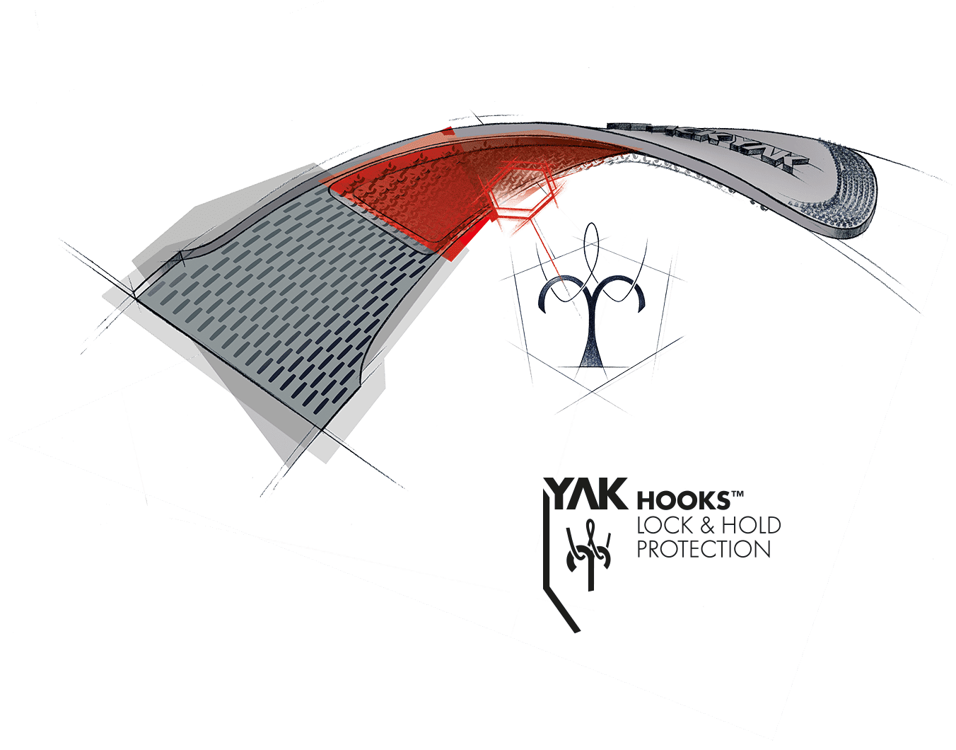 Technologies – BLACKYAK Shop