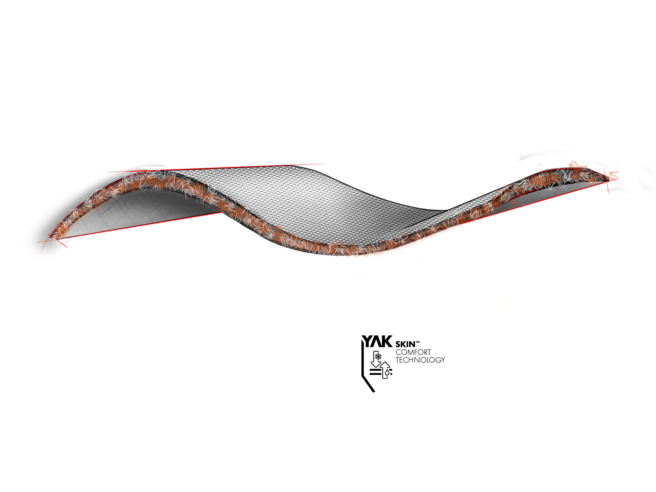 Technologies – BLACKYAK Shop